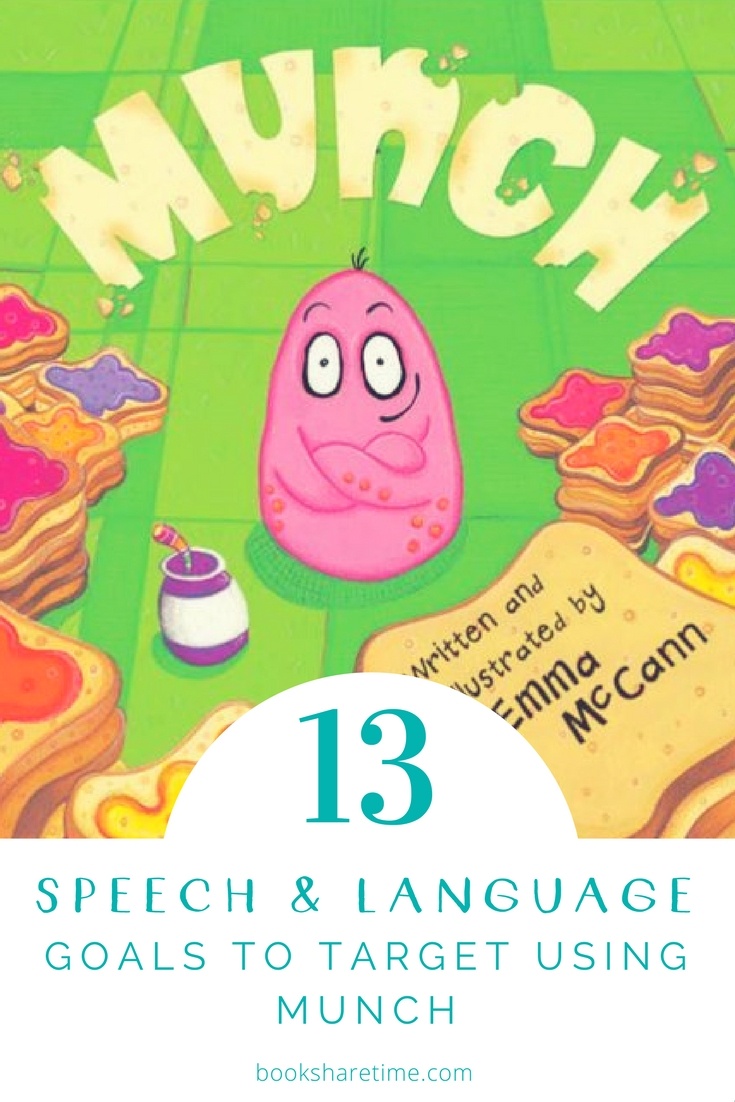 Munch - Book Share Time